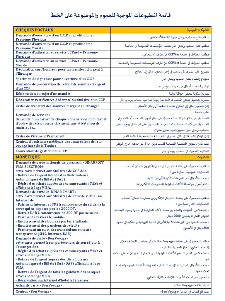 Liste Imprimes | PDF