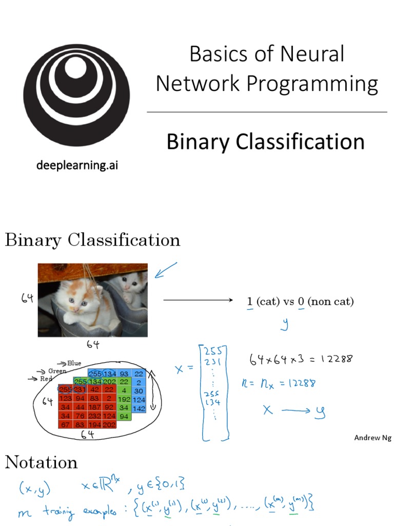 Machine Learning Week 2 | PDF | Derivative | Exponential Function