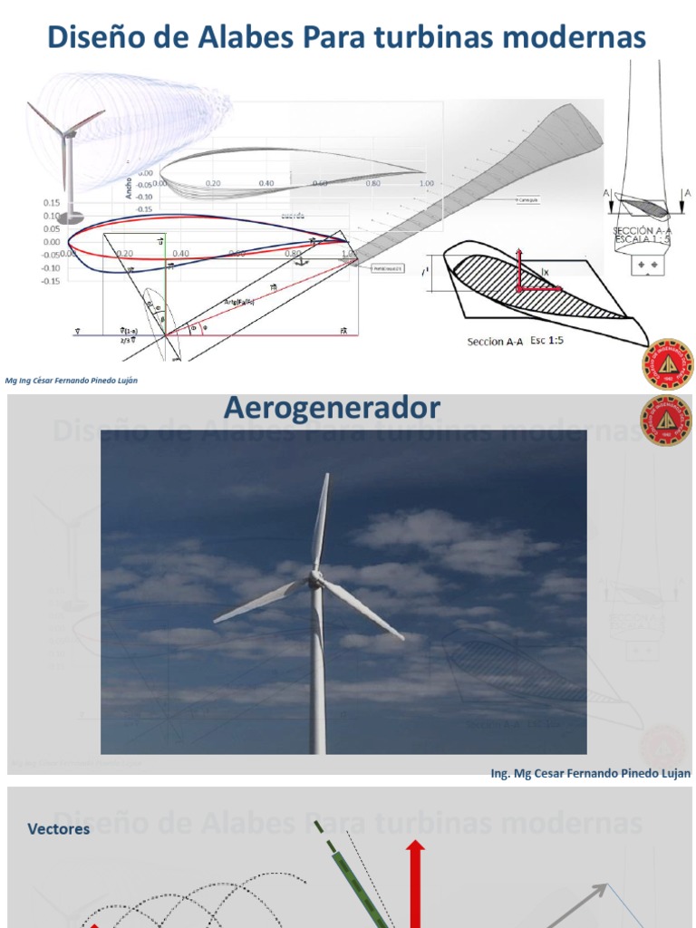 Diseño de Alabes para Turbinas Eólicas | PDF | Levantar (Fuerza ...