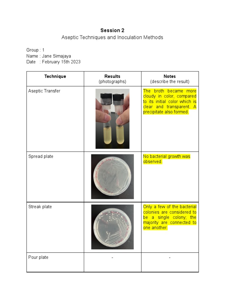 Aseptic Techniques & Inoculation | PDF | Growth Medium | Microbiology