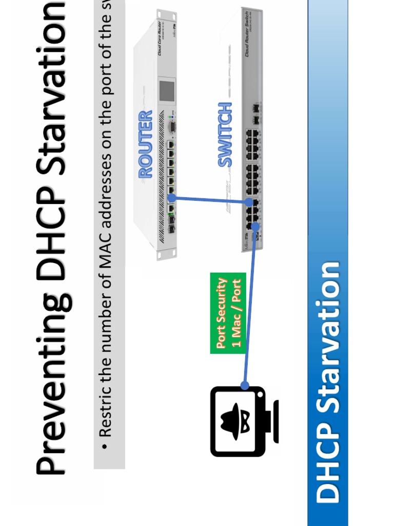 DHCP Starvation Aprenderedesonline-200423-165007 | PDF