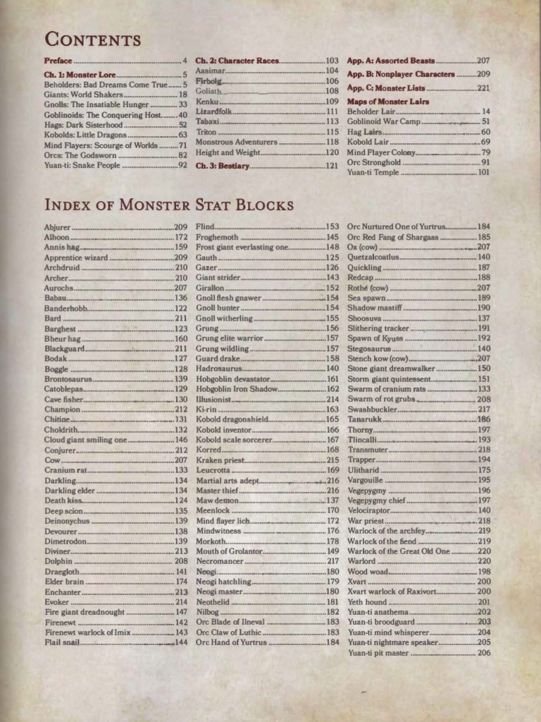 Volo's Guide To Monsters - 1 | PDF | Fantasy Creatures | Dungeons & Dragons