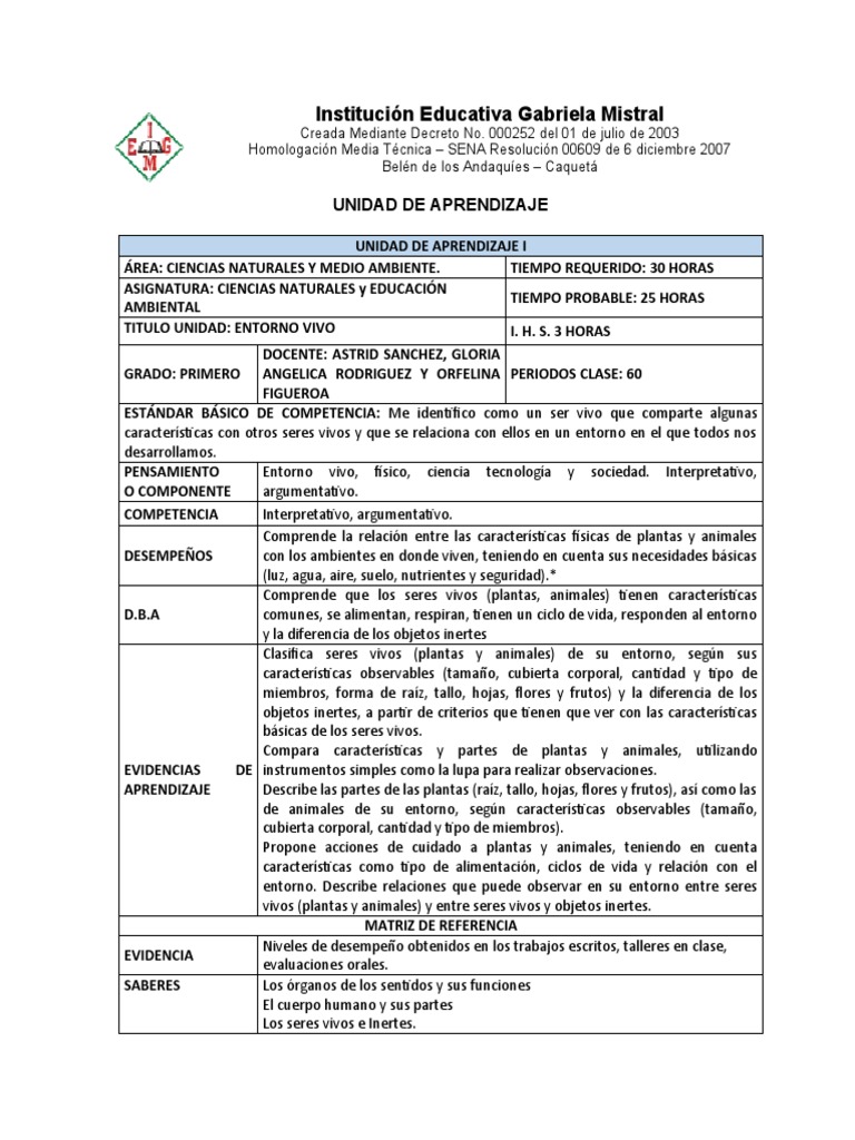 UNIDAD DE APRENDIZAJE I CIENCIAS NATURALES 1° 1 Periodo | PDF ...