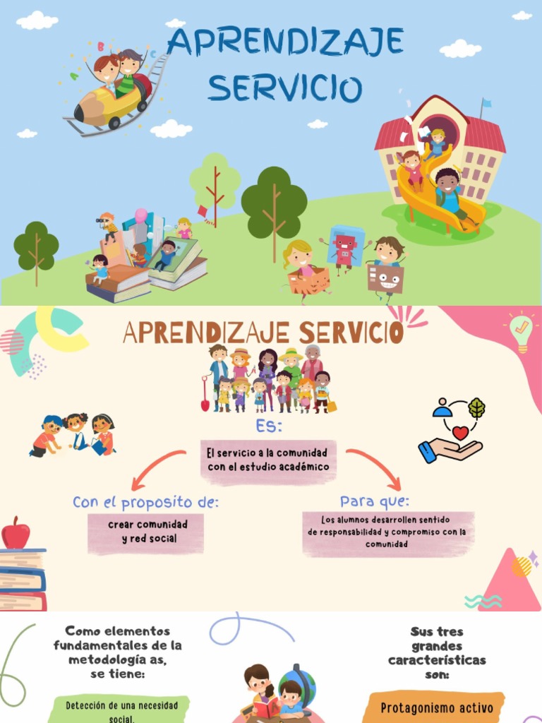Aprendizaje Servicio (As) | PDF