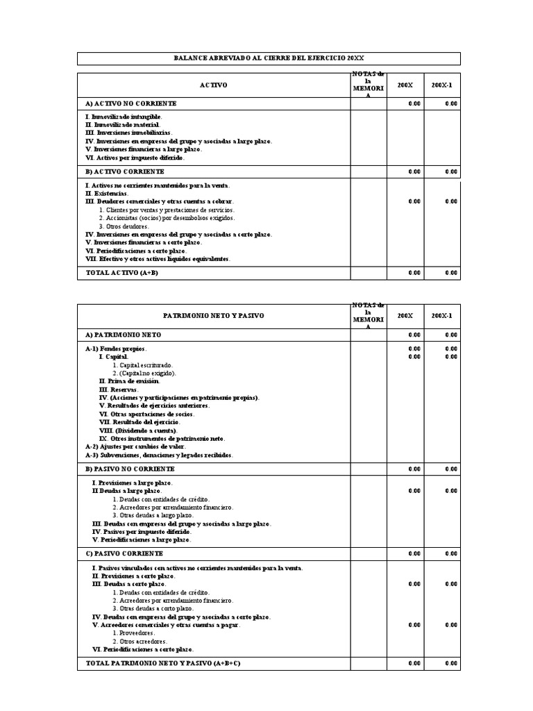 Contabilidad - Modelo Balance Abreviado | PDF | Deuda | Dividendo