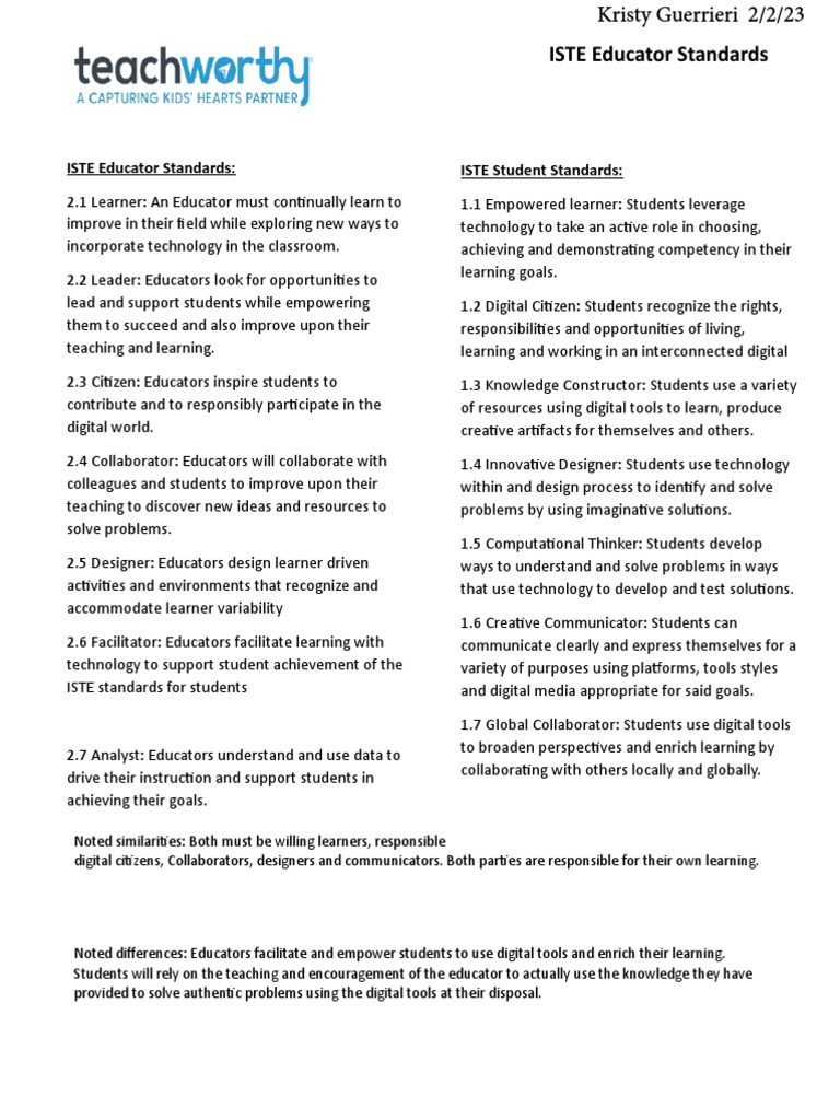 ISTE Standards: Educators vs. Students | PDF | Learning | Communication