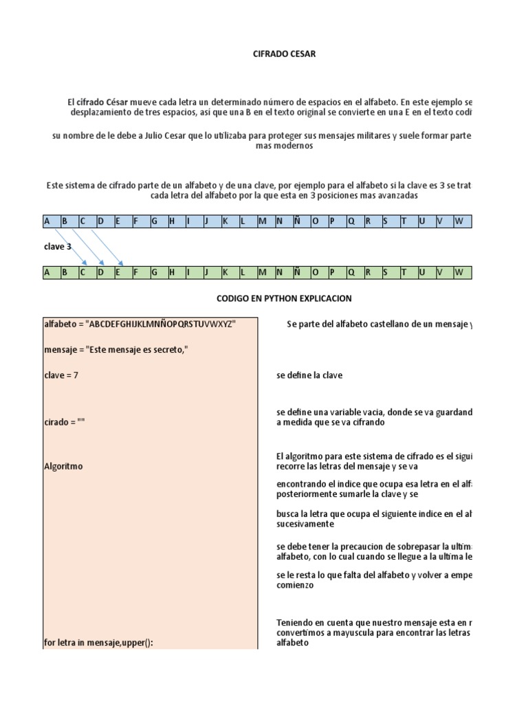 Python Cifrado | PDF | Clave (criptografía) | Cifrado