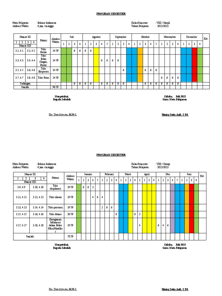 Program Semester (ProSem - B.indo) - Ganjil Dan Genap 2022-2023 | PDF
