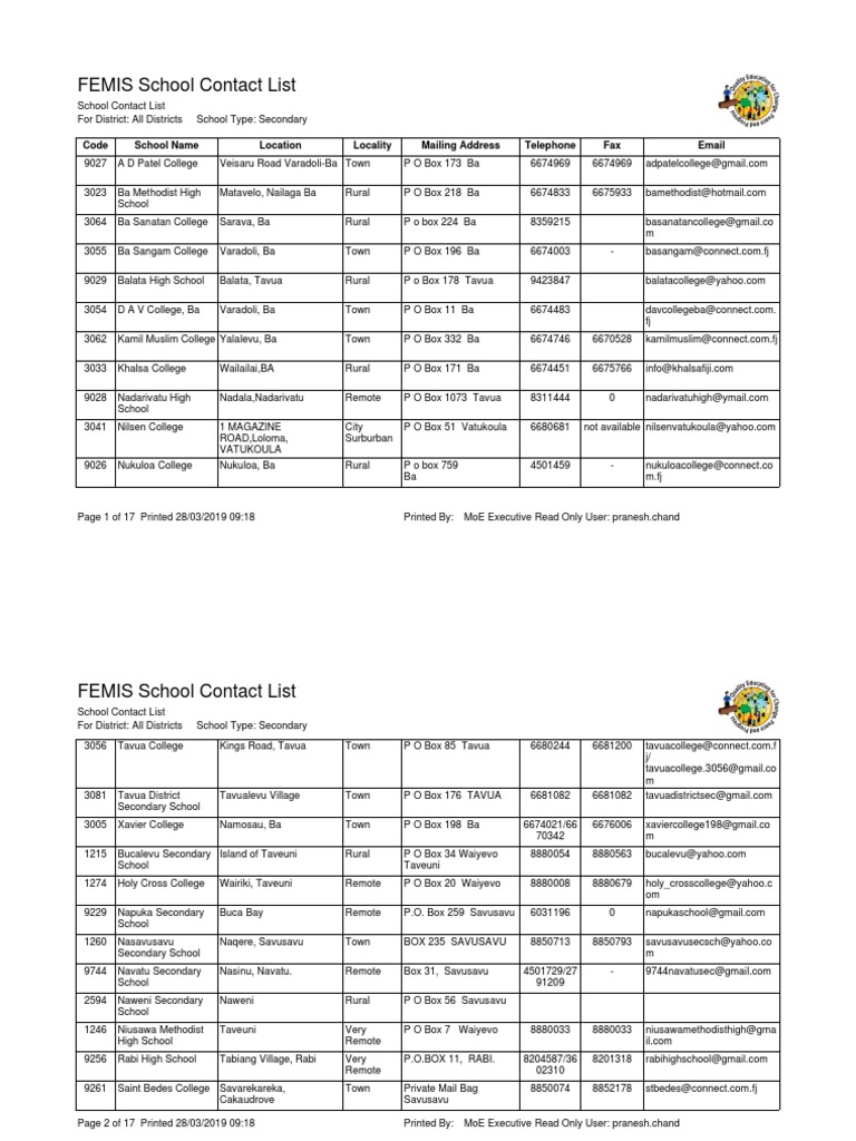 Fiji Secondary Schools Contact List | PDF | Fiji