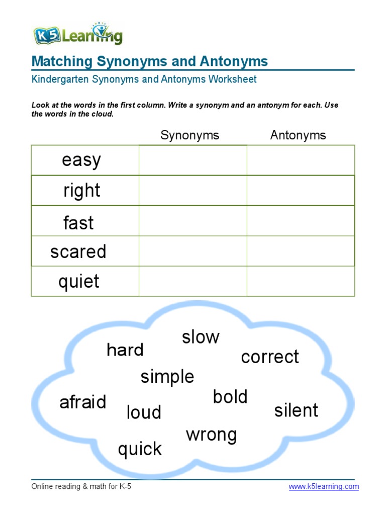 Kindergarten Synonyms & Antonyms Worksheet | PDF