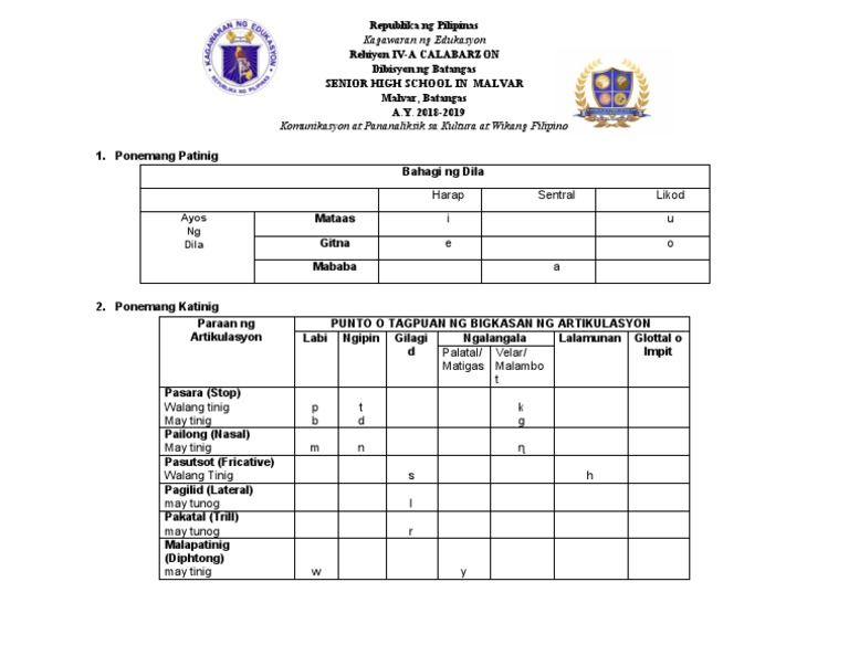 Ponemang Katinig at Patinig | PDF