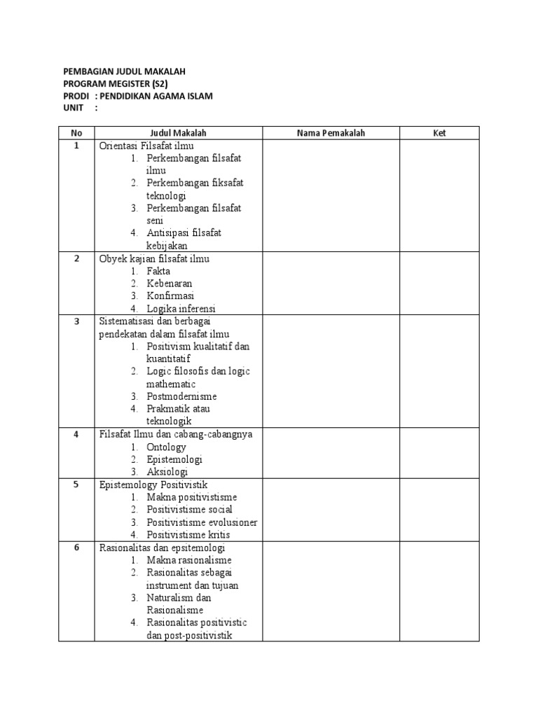 Pembagian Tugas Buat Makalah | PDF