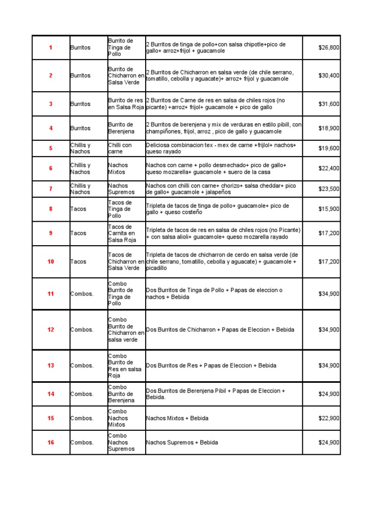 Menu Precios Tres Cuates | PDF | Taco | Comida y bebida