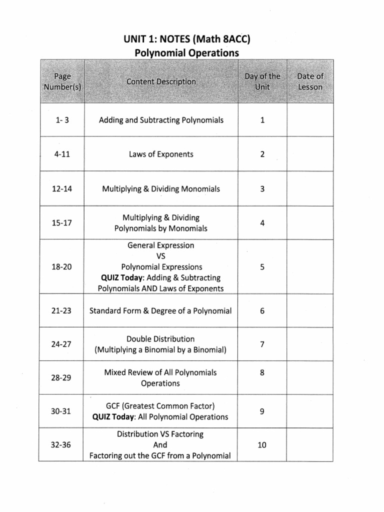 UNIT 1 Polynomials Operations Packet DARKER | PDF