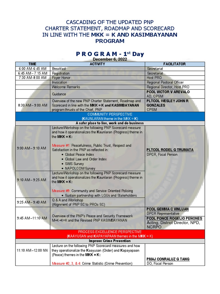 SUPER REVISED - PROGRAM For Cascading of PNP Charter Statement, Road ...