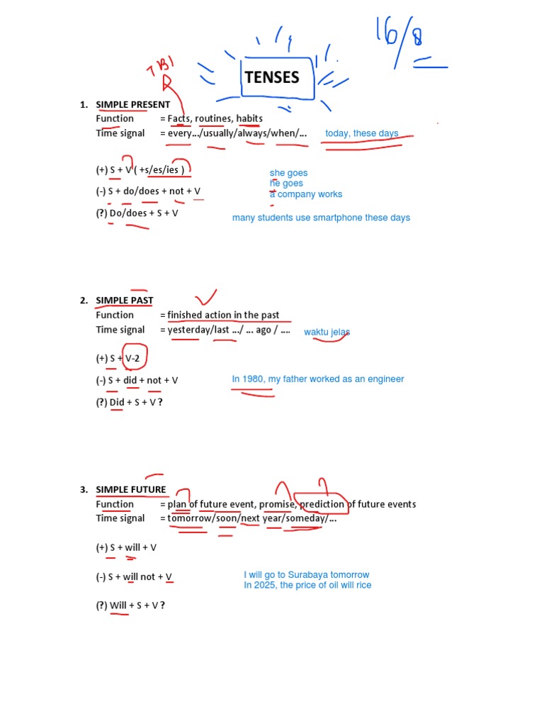 English Pdf Linguistics Grammar