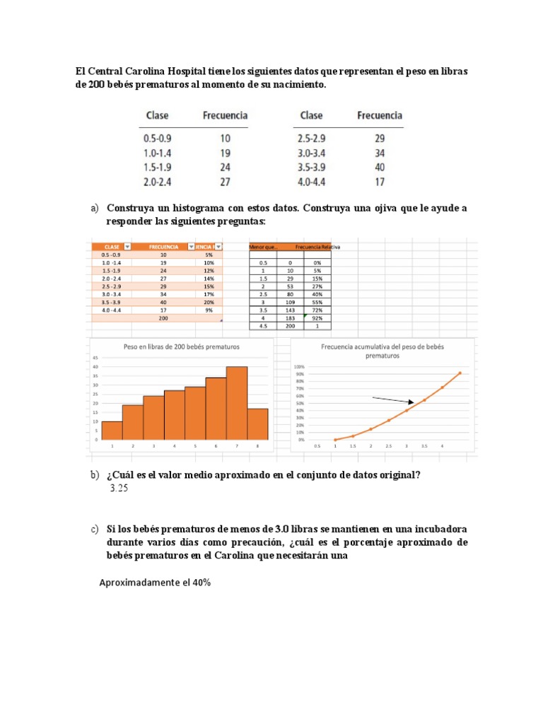Act Probabilidad y Estadistica 2 | PDF