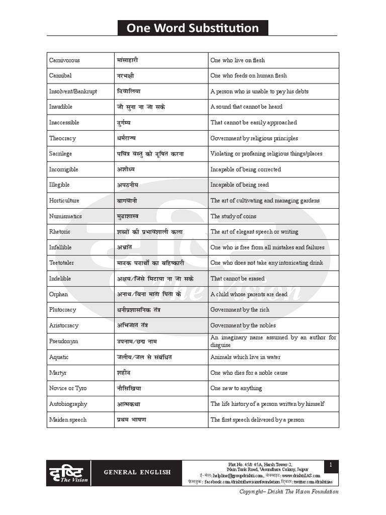 1505 One Word Substitution | PDF