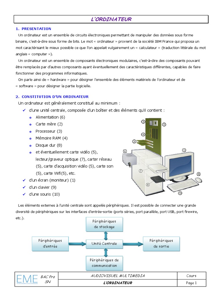 L Ordinateur | PDF | Disque dur | Solid-state Drive