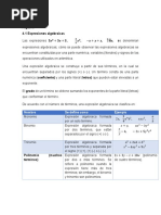 Cuadro Comparativo Tipos de Pensamiento | PDF | Razonamiento deductivo | Pensamiento
