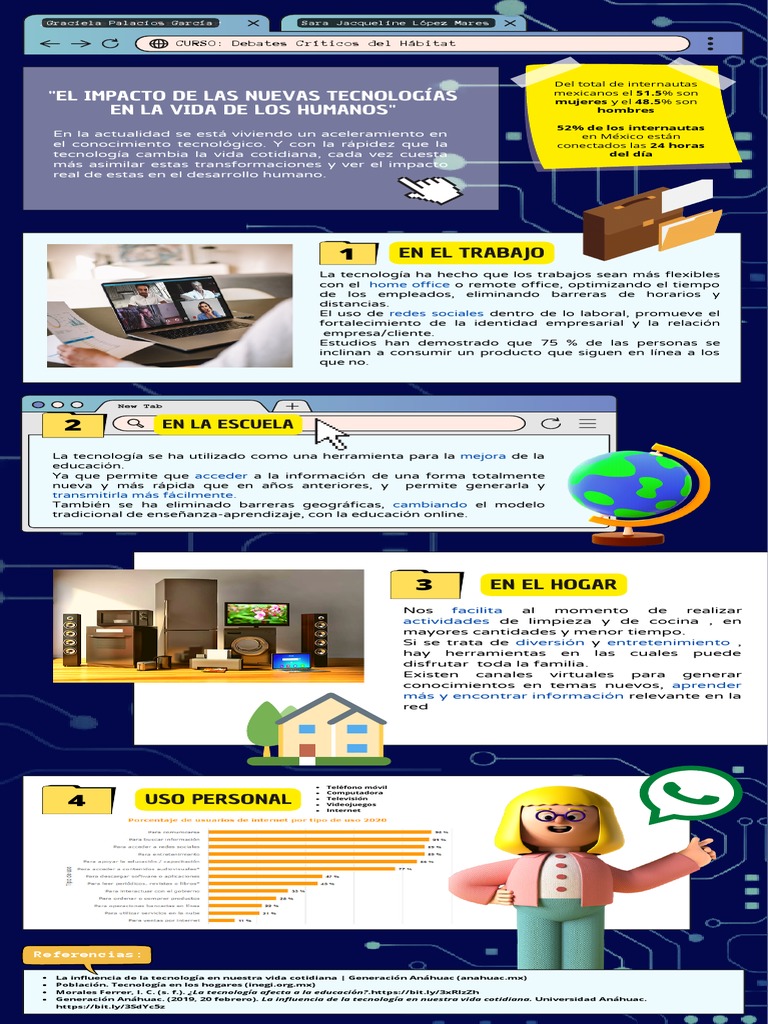 Impacto de La Tecnologia en La Vida Humana | PDF | Internet | Comunicación