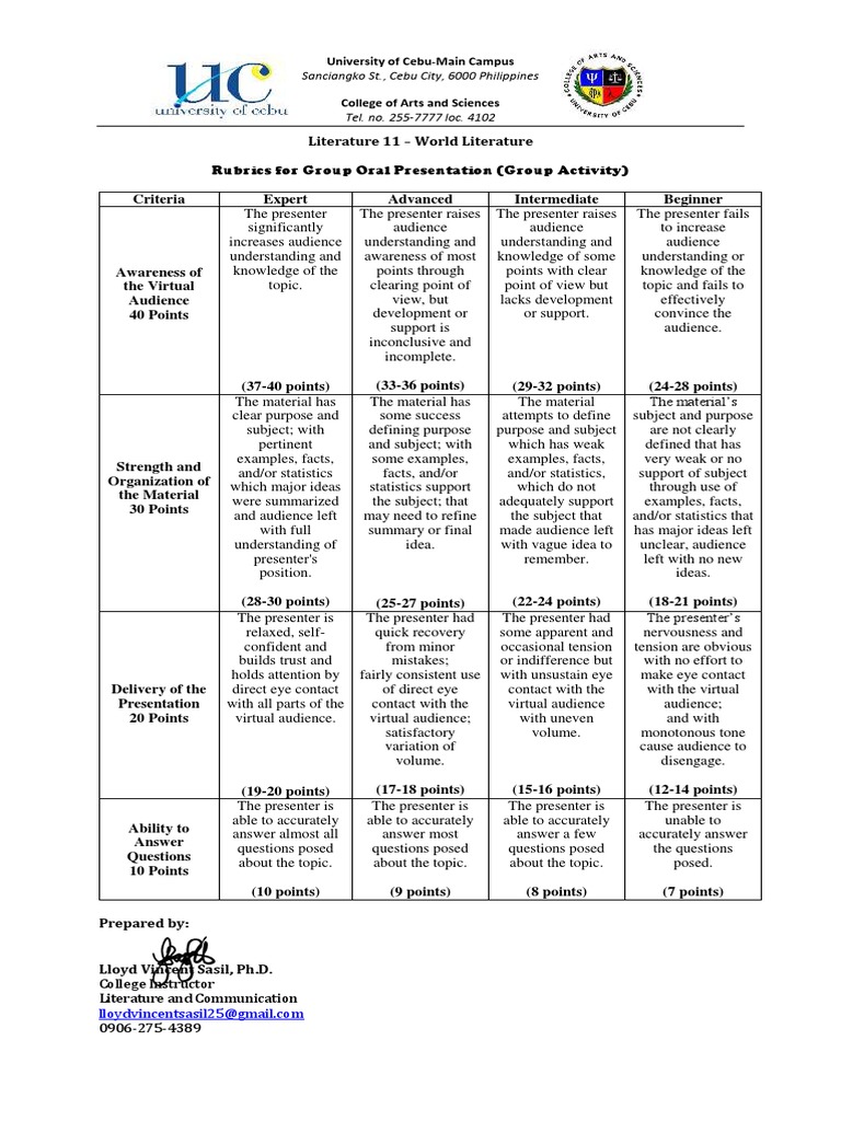 Rubrics For Group Oral Presentation Lit 11 | PDF | Communication | Cognitive Science