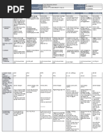q2 Cot Filipino Week 2 Patinig Katinig | PDF