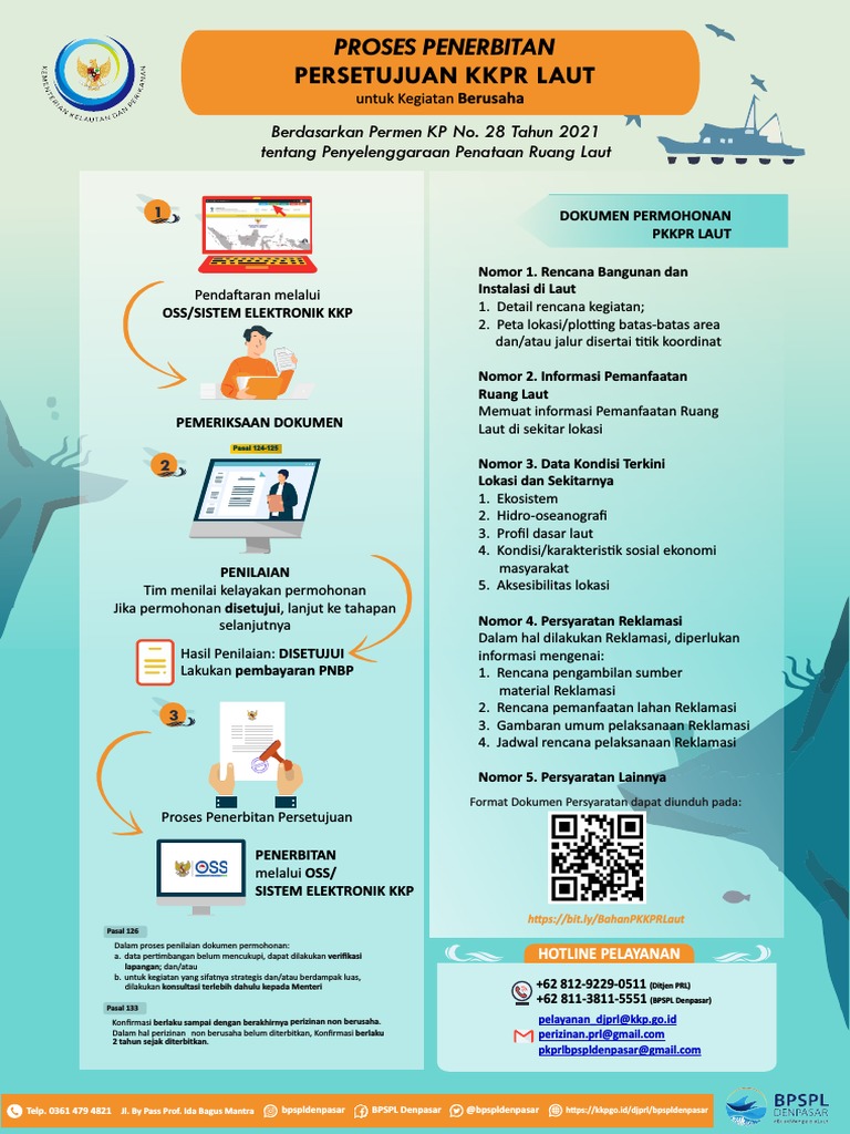 Poster Proses Pengajuan KKPRL - 1 | PDF