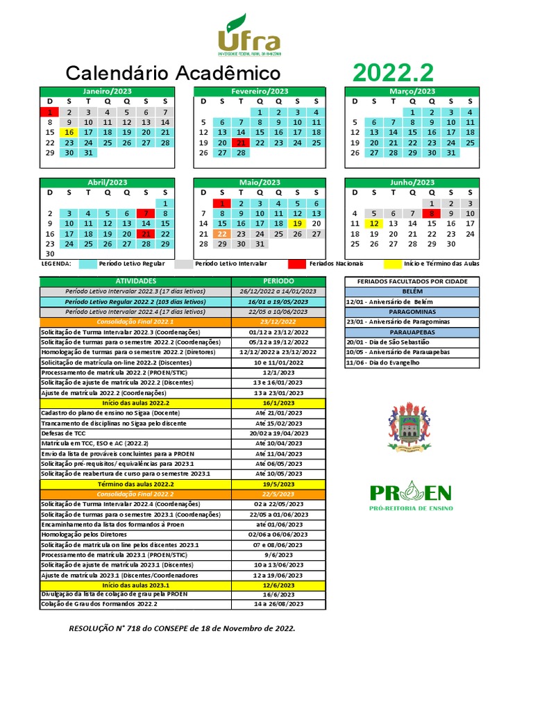 Calendario Academico UFRA 20222 CONSEPE 18NOV2022 | PDF
