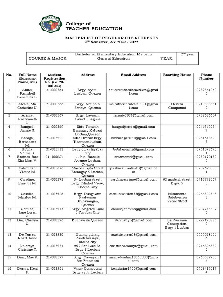CTE Regular Students Masterlist 2022-2023 | PDF