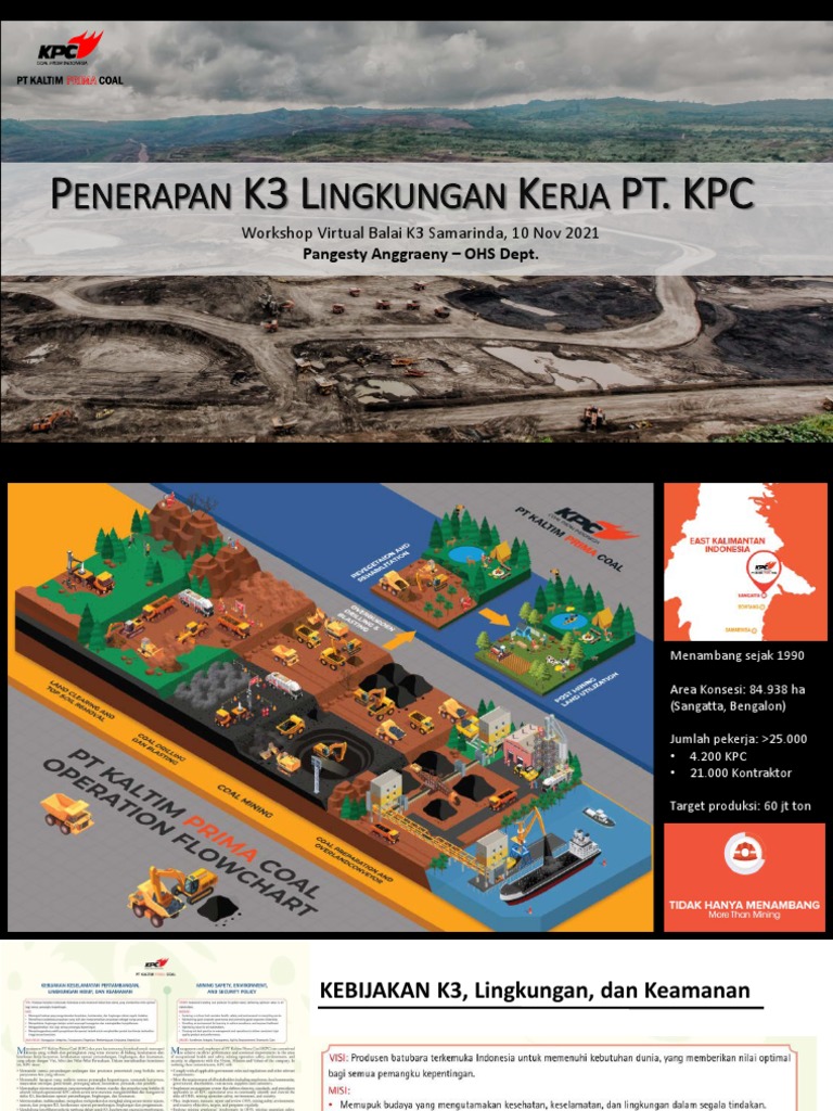 Penerapan K3L | PDF