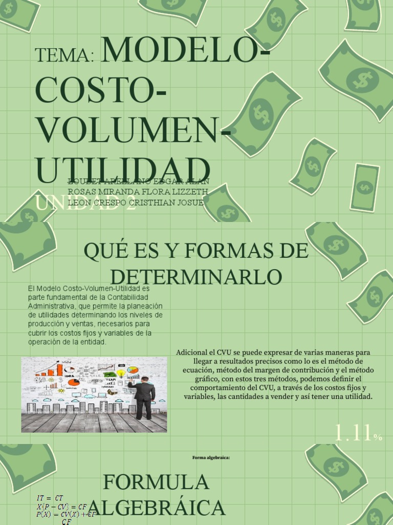 Modelo Costo-Volumen-Utilidad | PDF | Compartir (Finanzas) | Planificación
