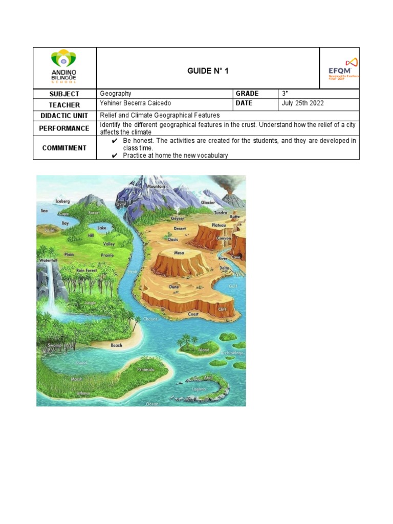 GUIDE #1 Geographical Features. Thermal Floors | PDF
