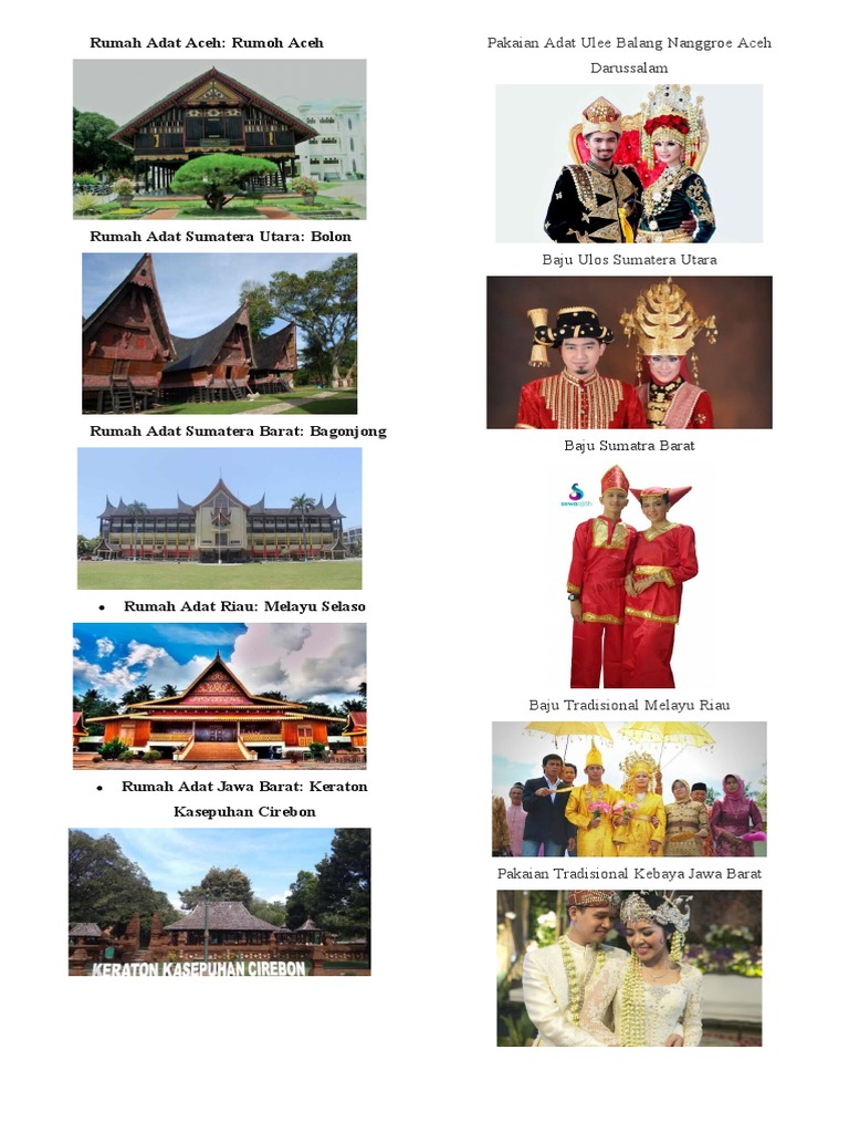 Rumah Adat Aceh | PDF