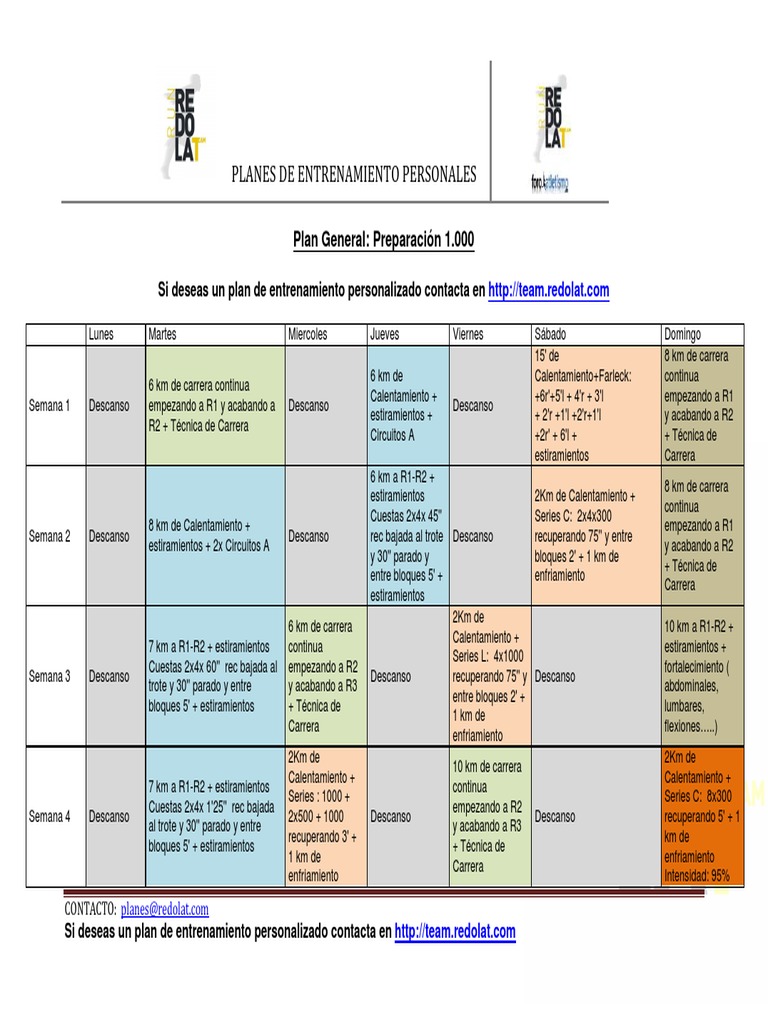 Planes de Entrenamiento Personales: Plan General: Preparación 1.000 | PDF