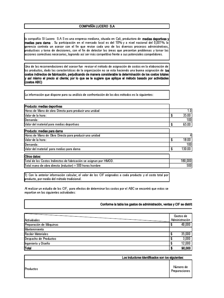 ABC Vs Tradicional Modelo | PDF | Business | Economias