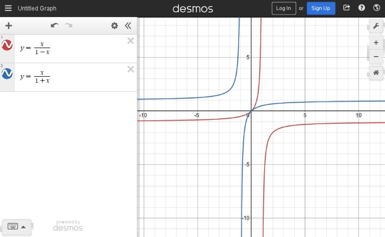 Desmos Graphing Calculator | PDF