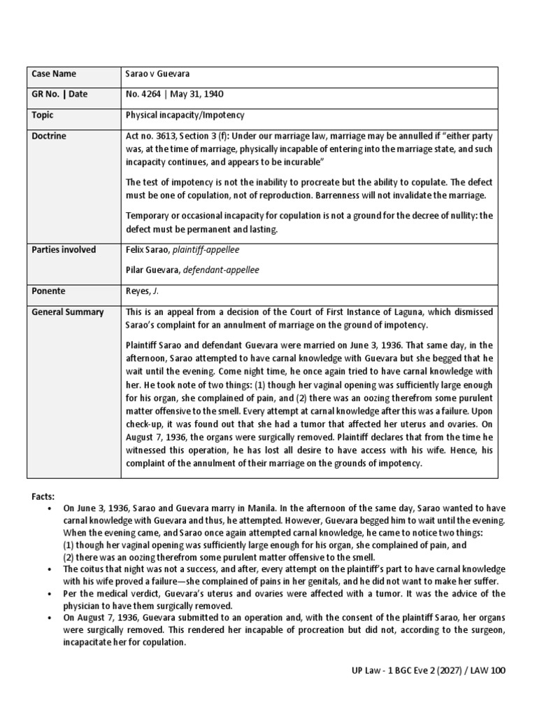 195 - Digest - Sarao V Guevara - G.R. No. 4264 (May 31, 1940) - Kenneth ...