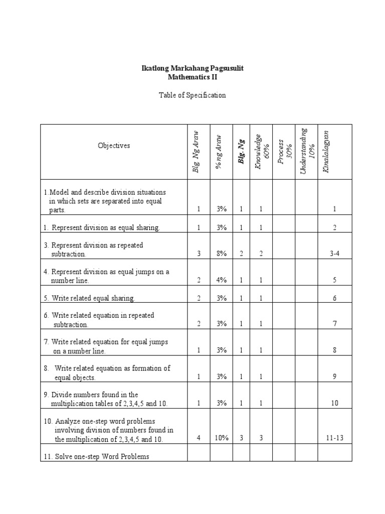 3rd-Third Periodical Test in Math 2 | PDF | Multiplication | Division ...