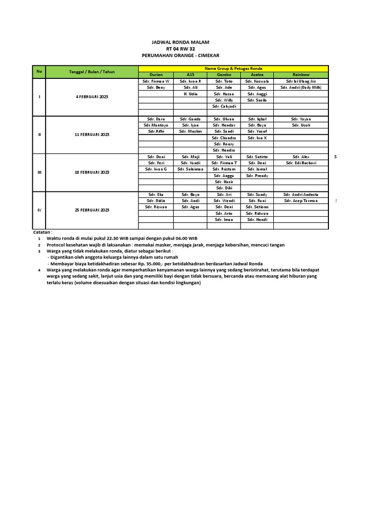JADWAL RONDA | PDF