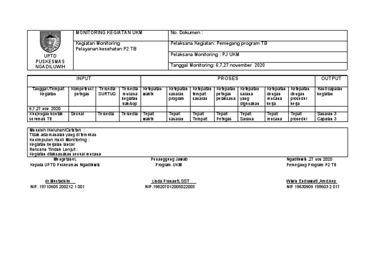 Monitoring Kegiatan PTM | PDF
