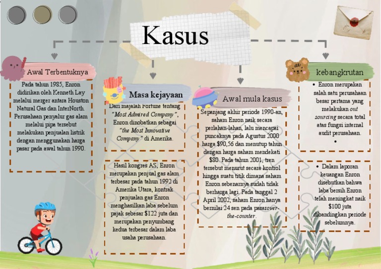 Mind Mapping Kel.10 | PDF