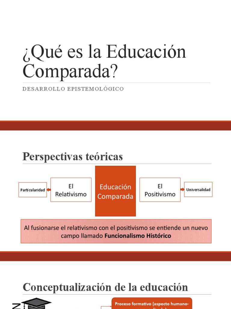 Lo que es la Educación Comparada: Perspectivas teóricas, enfoques ...