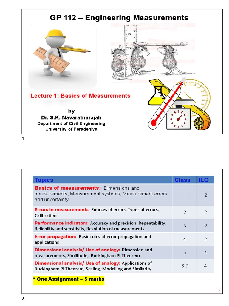 Basics of Engineering Measurements | PDF | Sensor | International ...