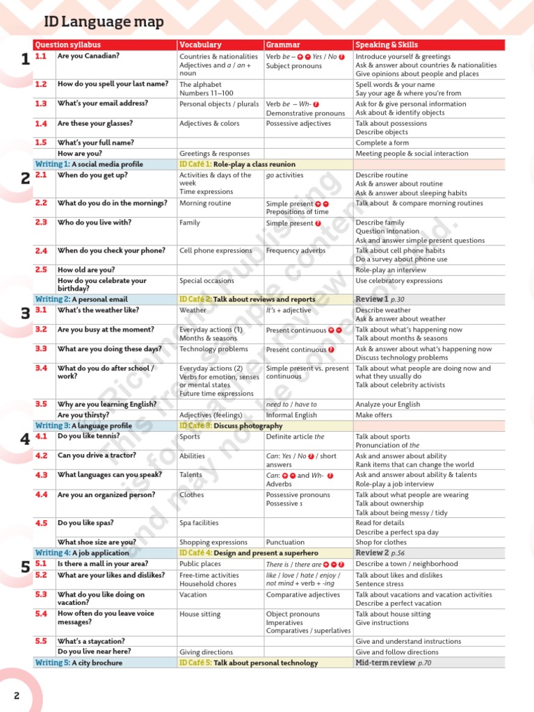 English ID 1 2nd Edition Students Book SS | PDF | Adjective | English ...
