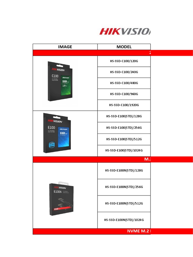 Hikvision SSD Pricelist August 2020 | PDF | Solid State Drive | Components