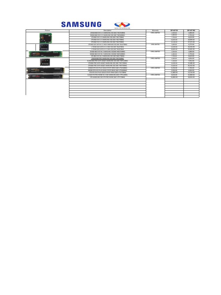Samsung SSD Pricelist July | PDF