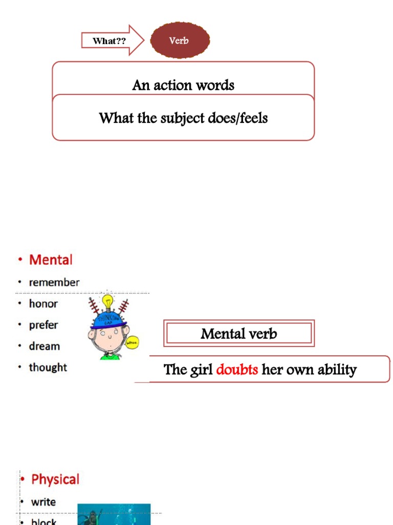 Verb Pdf Verb Semantic Units