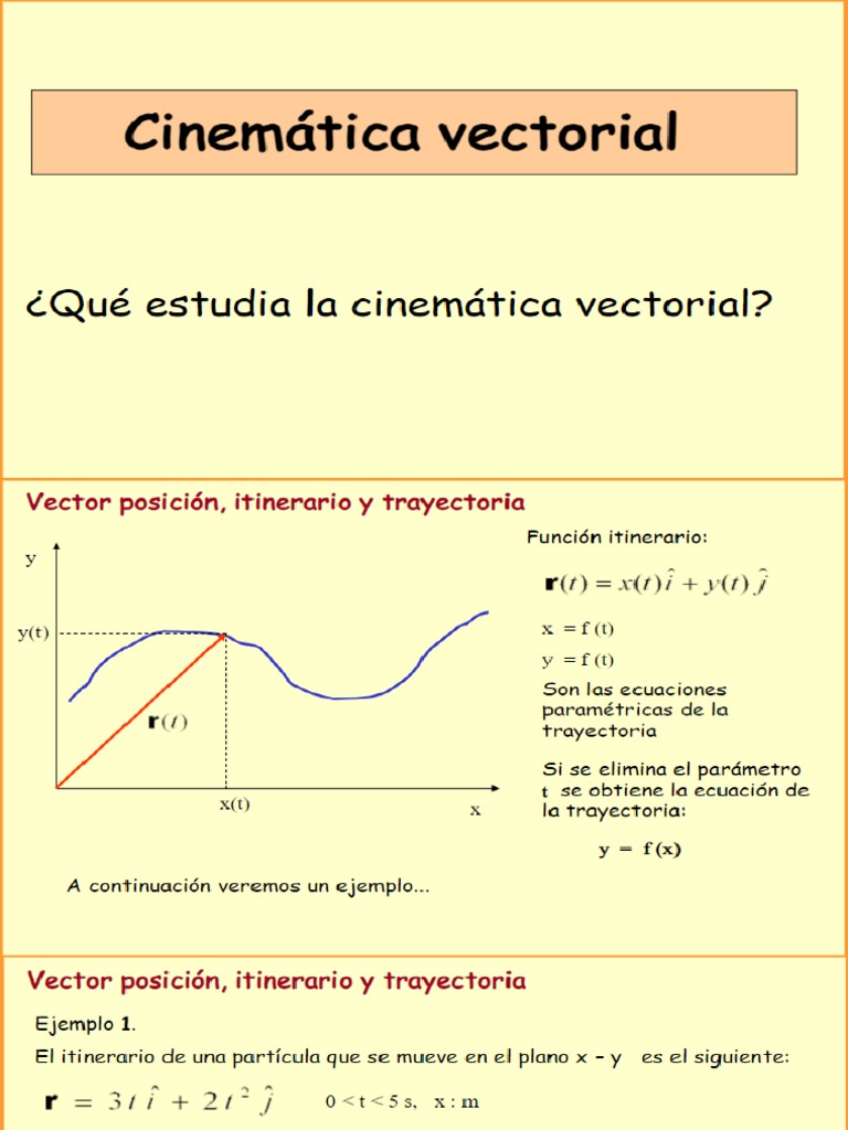 Ejercicios De Cinemática Vectorial Pdf Velocidad Aceleración