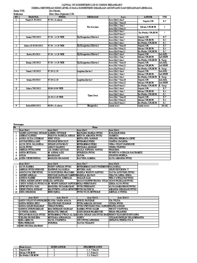Jadwal Ukk Akl Internal 2023 | PDF